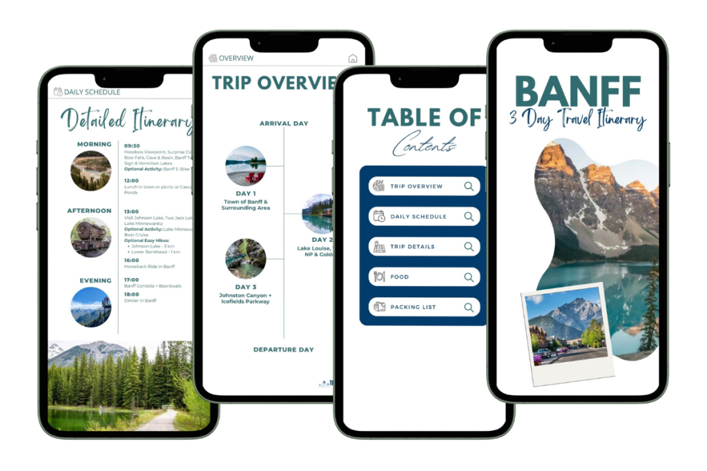 Banff Travel Guide