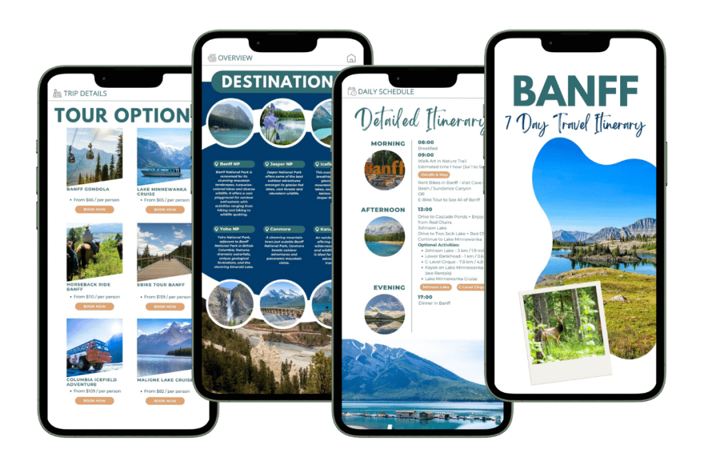 Banff Travel Guide