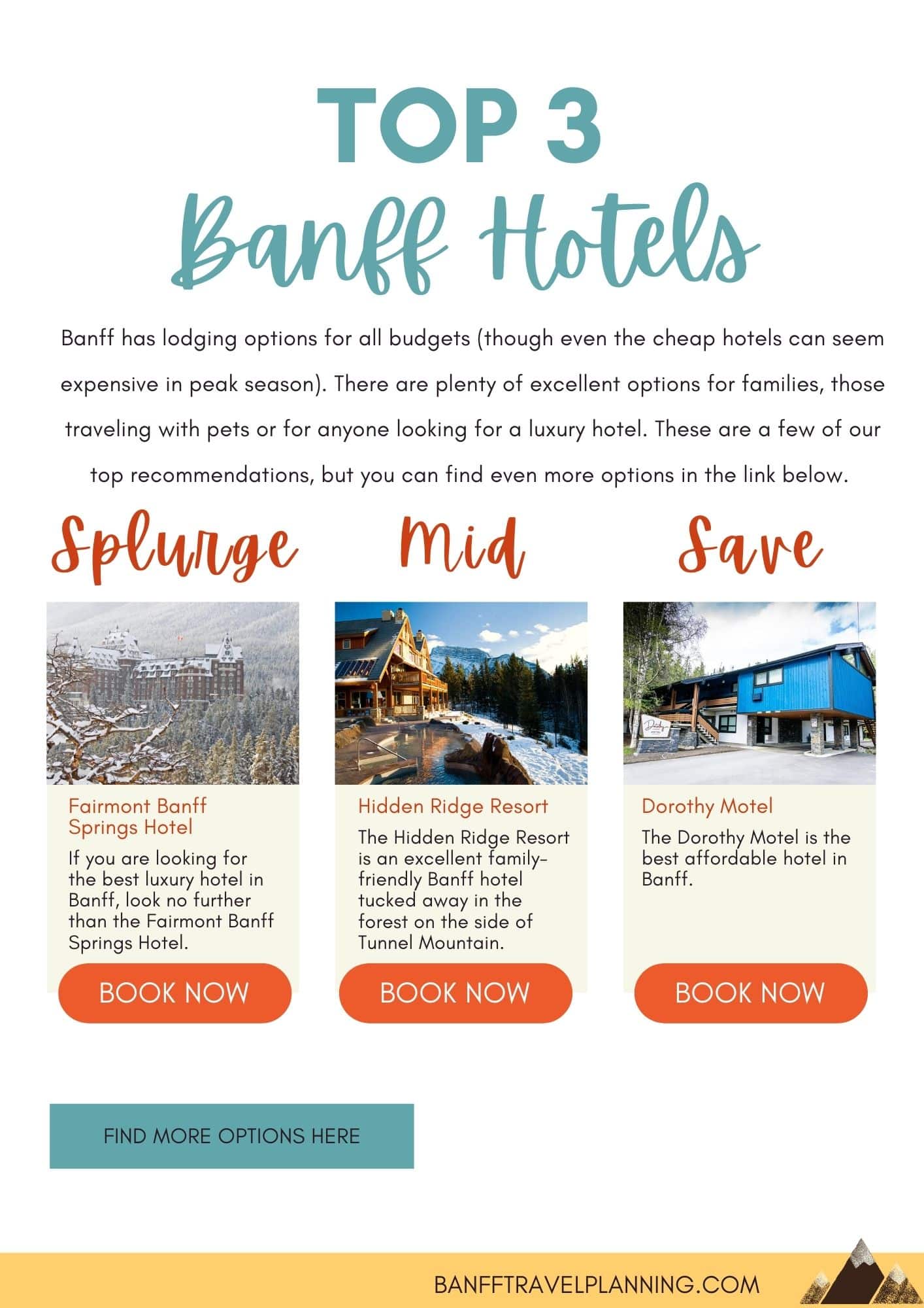 Banff Winter Travel Guide - Banff Travel Planning & Itineraries